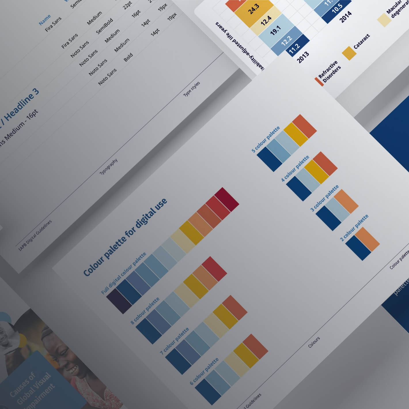 Website Accessibility Agency | Lincoln | Optima Graphic Design Consultants