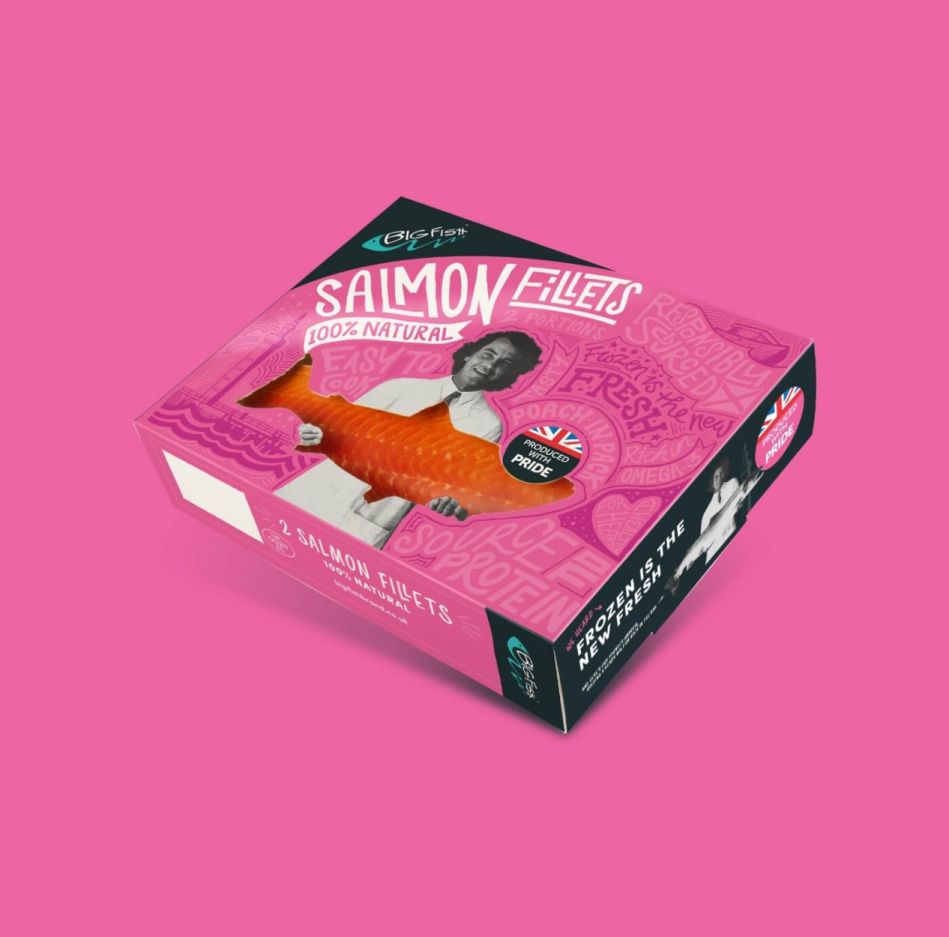 Branding Agency | Brand Identity | Lincoln | Optima Graphic Design ...