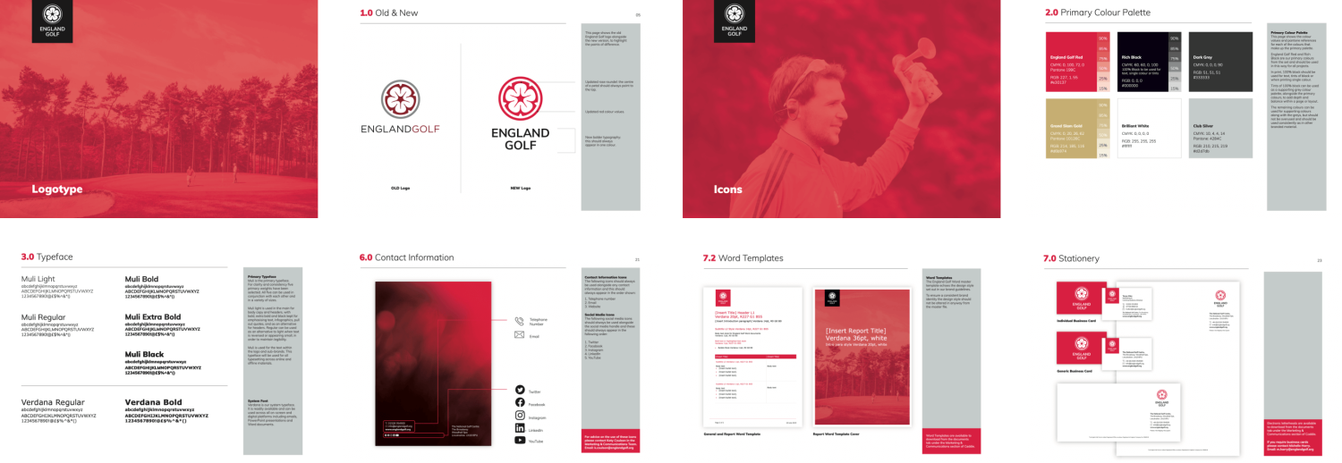 England Golf | Portfolio | Optima Graphic Design Consultants