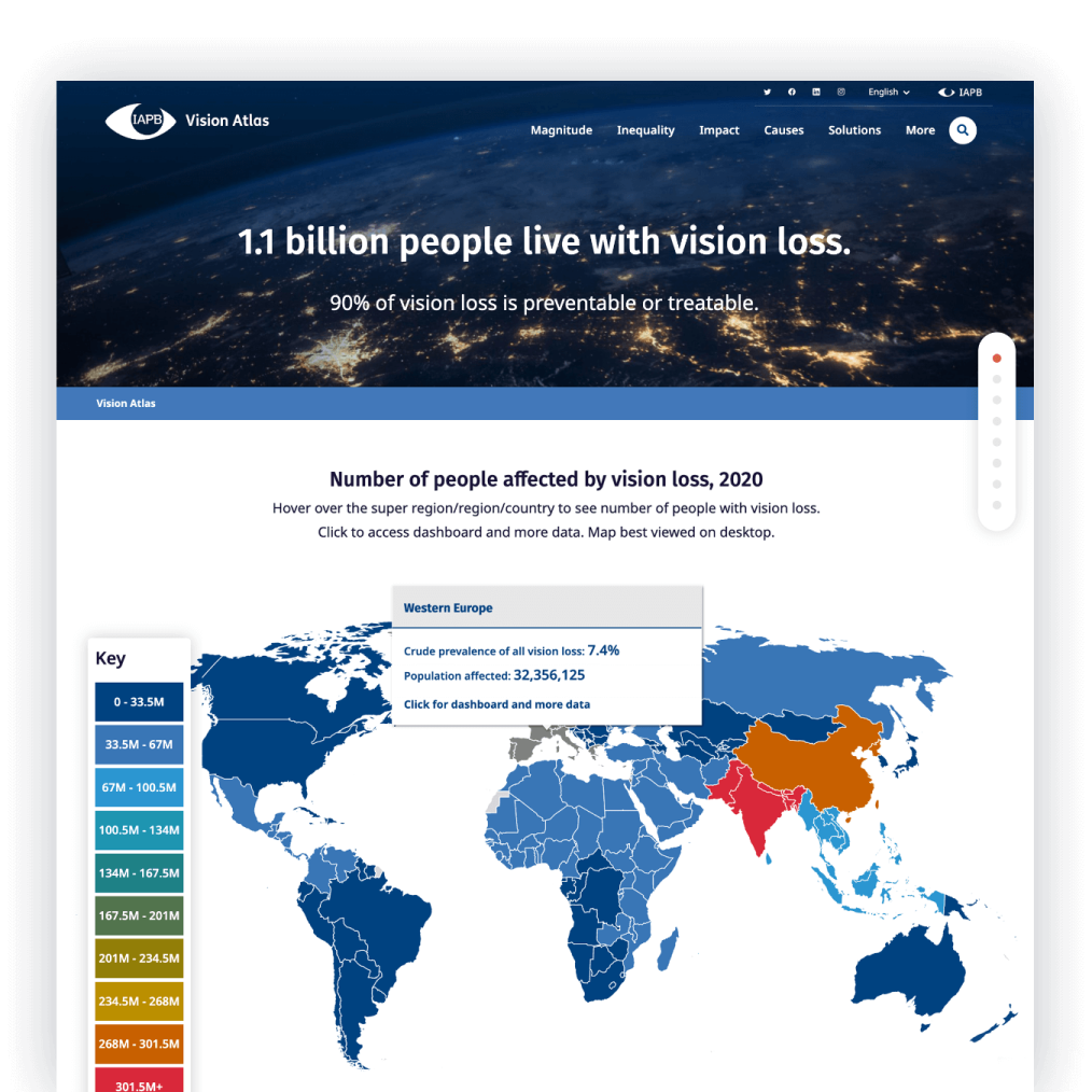 Website Design & Development Agency | Lincoln | Optima Graphic Design ...