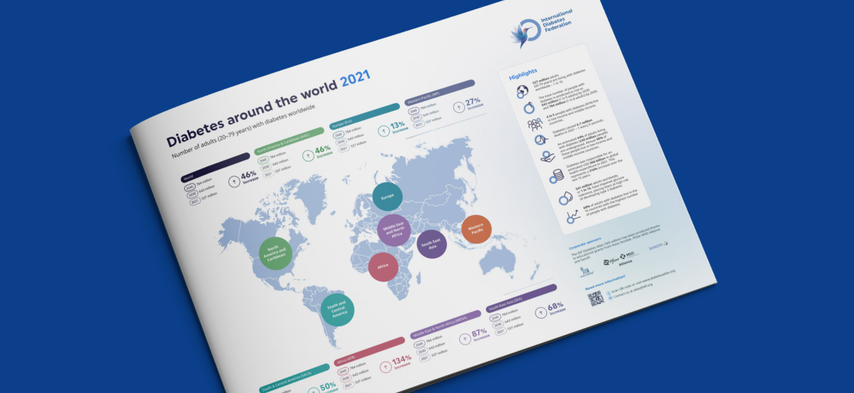 IDF | Portfolio | Optima Design | Optima Graphic Design Consultants