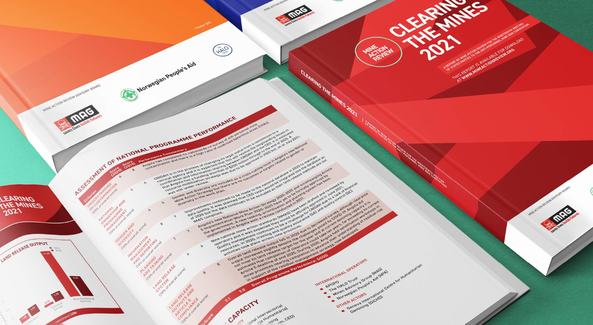 Norwegian People’s Aid | Mine Action Review | Optima Design | Optima ...